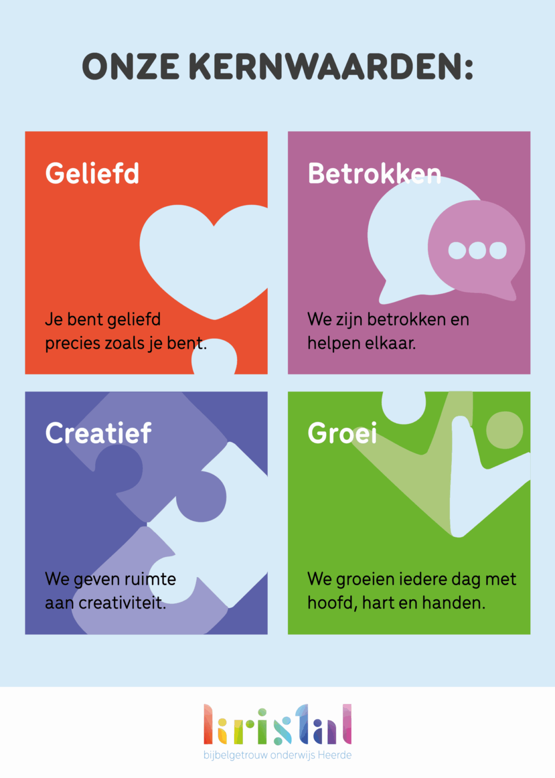 Identiteit - Kristal